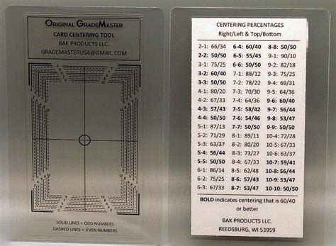 Grademaster Card Grading Centering Tool Kelz0r Dk