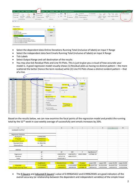 Solution Ms Excel Forecasting Using Linear Regression Sample Problems