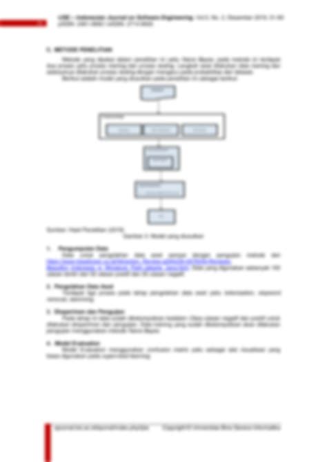 Solution Penerapan Algoritma Naive Bayes Untuk Analisis Sen Studypool