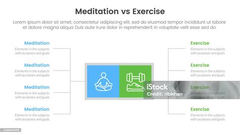 명상 대 신체 운동 비교 또는 사각형 상자가 있는 인포그래픽 템플릿 배너와 두 가지 포인트 목록 정보가 있는 확산 설명 목록에 대한 개념 비교 Mental Wellbeing