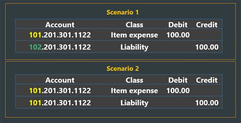 Key Concepts In Enterprise Structure Oracle Financials Cloud Iqstreamtech