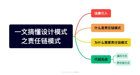 一文搞懂设计模式之责任链模式
