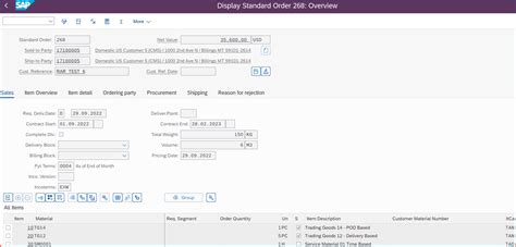 Sap Rar Optimized Contract Management Proof Of De Sap Community