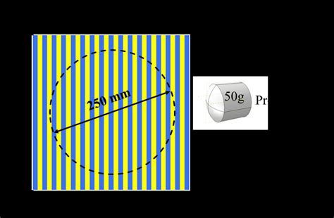 Scheme Of Subcell Model Setup For High Speed Impact Simulation Download Scientific Diagram