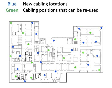 Onsite WLAN RF Design Greyfield Skyline Networks