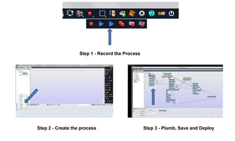Customized Cae Process Automation Meshworks