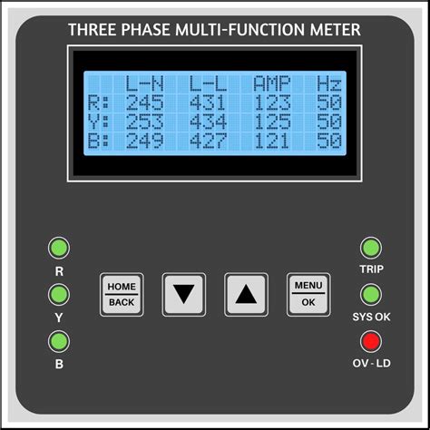 Tpm 144 Three Phase Multifunction Meter At ₹ 4300 Multifunction Meter