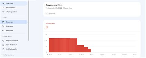 5xx Server Errors A Guide To Finding And Fixing 5xx Issues On Your