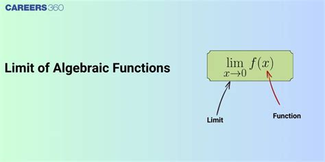 limit of algebraic function theorem formula examples calculator