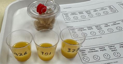 Colne Park High School Sensory Analysis