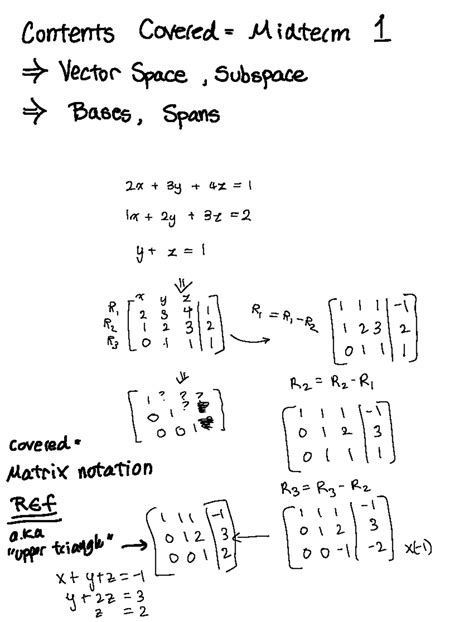 Linear Algebra Tutoring Session Notes Mar 15 Contents Covered Midterm I Vector Space