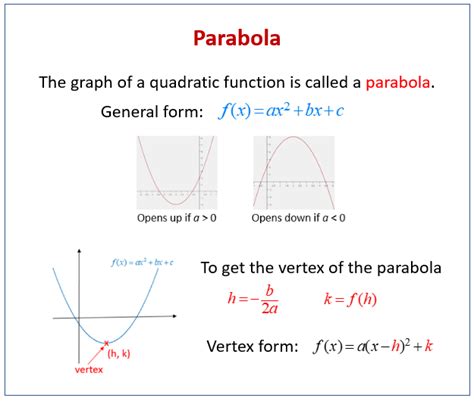 How To Graph A Parabola From An Equation Home Design Ideas