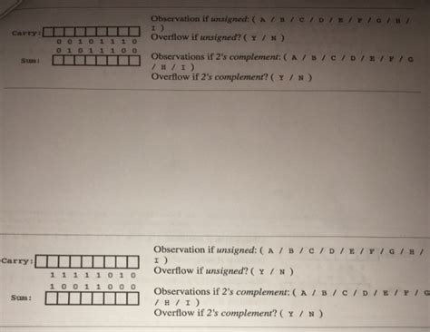 Solved Show How You Would Add The Two Bit Binary Numbers Chegg Com