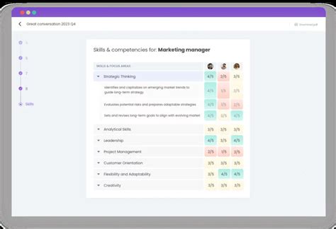 Competentiematrix Of Skills Matrix Voorbeeld Learned
