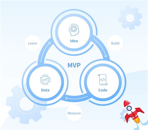What Is Aws Glue Architecture Benefits Challenges And Best