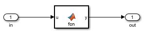 Implement Unsupported Deep Learning Layer Blocks MATLAB Simulink