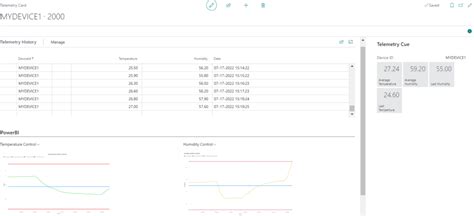 How To Send Telemetry Using Azure IoT And Azure Functions To Business Central Ivan Singleton