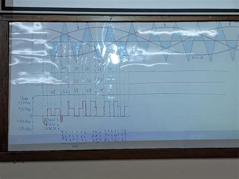 Might Anyone Explain To Me How To Draw The Chegg Com