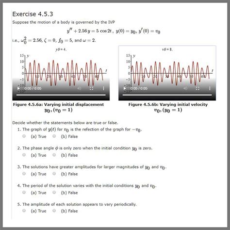 Introduction To Differential Equations Digitaled