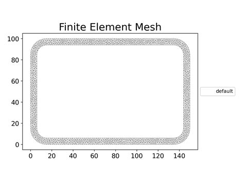 matplotlib 3 5 x breaks some plots · issue 159 · robbievanleeuwen