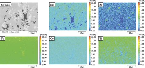 Microstructure And Sm Zr Fe Co And Ti Elemental Distributions In