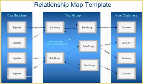 50 Free Business Process Mapping Template Heritagechristiancollege
