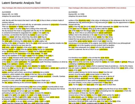 Results From Running The Latent Semantic Analysis Tool And Two