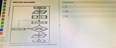 Multi Choice Type Question None Of These 720 Studyx