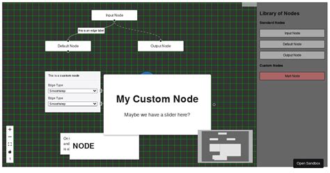 React Codesandbox