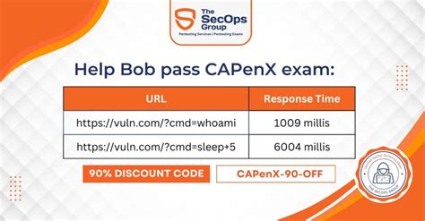 Cybersecurity Certification Infosec Careergrowth Informationsecurity… The Secops Group