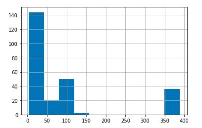 GitHub SiddhantNadkarni Keypoint Tracking And Matching Keypoint Tracking And Matching In