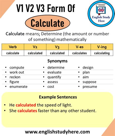 past tense of calculate past participle of calculate v1 v2 v3 v4 v5