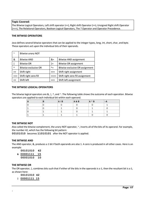 Solution The Bitwise Left Shift Right Shift Unsigned Right Shift Relational Boolean Logical