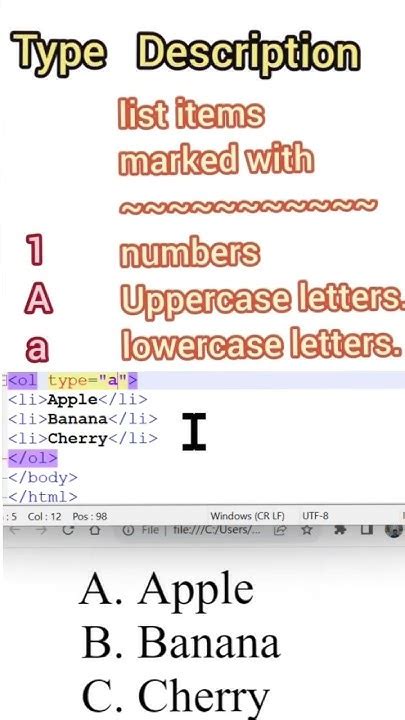 Html Trending Webdevelopment Shortsfeed Learnhtml Viral Ordered