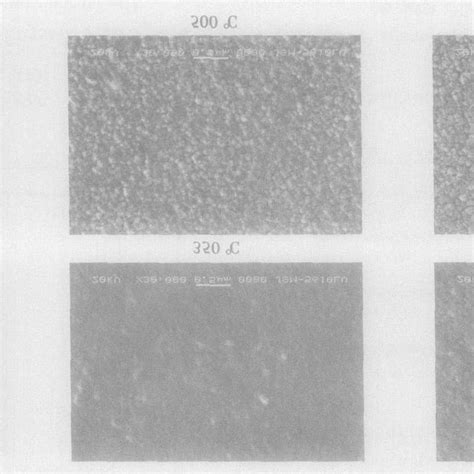 High Resolving Power XPS Spectra Of O S For The TiO Thin Films Download Scientific Diagram