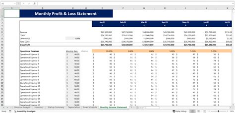 Manufacturing Startup Feasibility Model Excel Template Excel Xls