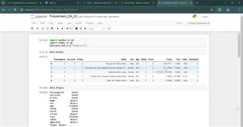 Pushp Ranjan On Linkedin Dataanalytics Statistics Internship