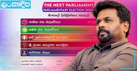 මාතලේ තැපැල් ඡන්ද ජාජබට Lankadeepa Online