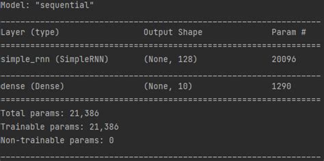 Python과 Tensorflow를 이용하여 구현한 Rnn 활용하기