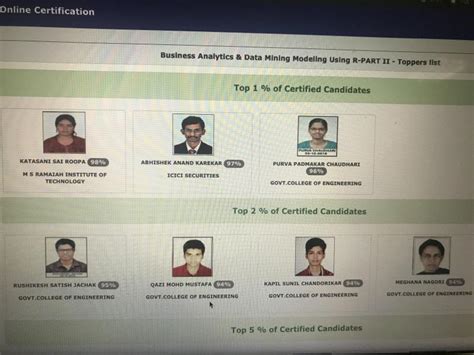 meghana kshirsagar on linkedin geca cse prabhleen devyani 16