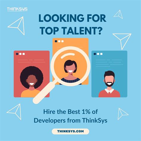 Thinksys Inc On Linkedin Softwaredeveloper Webdeveloper