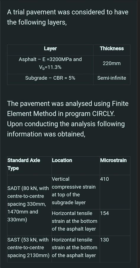 Solved A Trial Pavement Was Considered To Have The Following