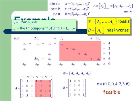 PPT The Simplex Algorithm PowerPoint Presentation Free Download ID
