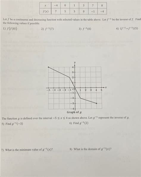 Solved Table[[x 4 0 1 3 7 8] [f X 7 5 3 0 1 4]]let F