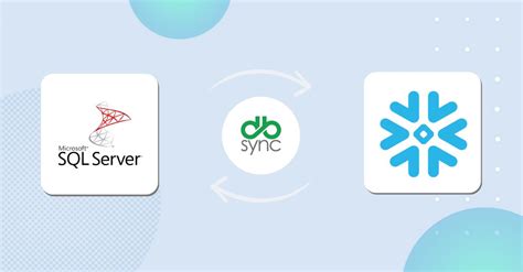 How To Replicate Data From Sql Server To Snowflake A Step By Step Guide Dbsync
