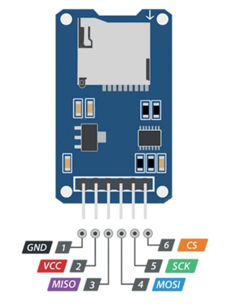 Microsd Card Adapter Using With The Arduino Uno Embedded Lab Vienna