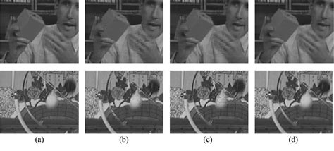 Figure 2 From A Hybrid Technique For De Interlacing Based On Motion Compensation Reliability