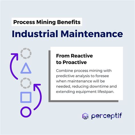 perceptif ai on linkedin processmining perceptifai