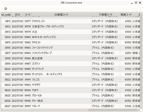 Bitwalks Postgresql に接続 ～ Pyside6