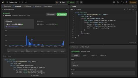Mohd Saqib On Linkedin 100daysofcoding Java Dsa Stack